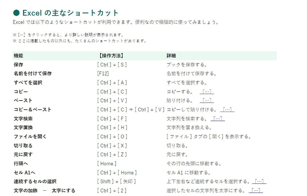 Microsoft Excel(エクセル）eラーニング講座 | Microsoft Office | BizLearn[ビズラーン]オンライン通信講座