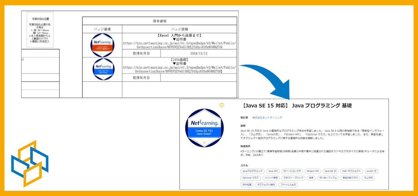 LearningSpace | BizLearn[ビズラーン]オンライン通信講座